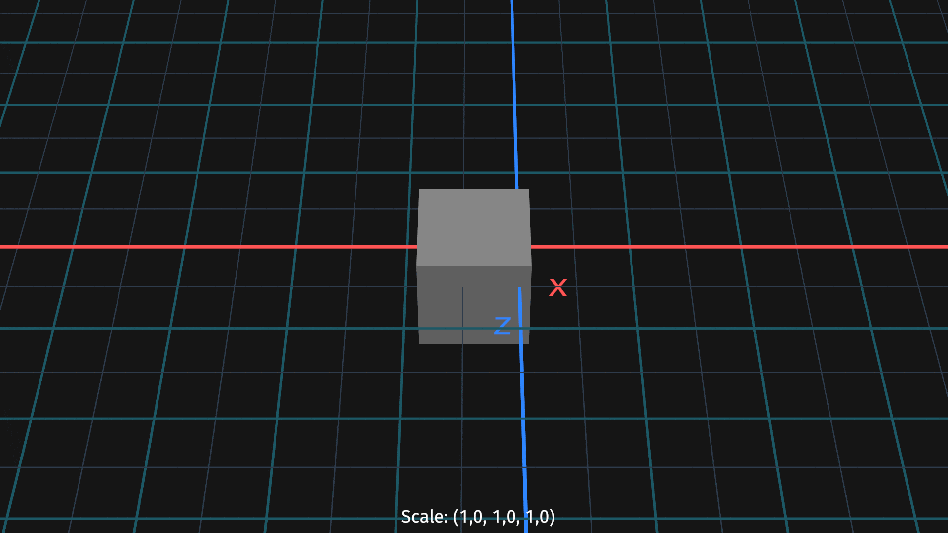 Matrices and Transformations · Introduction To Modern Rendering